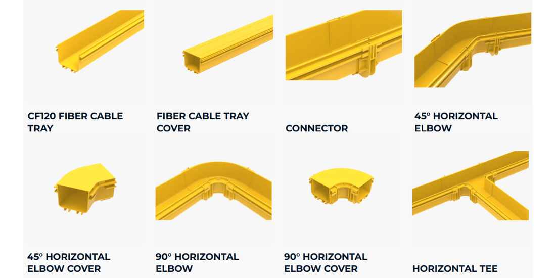 Electrical Wire Mesh and Cable Trays – Apexio Industrial